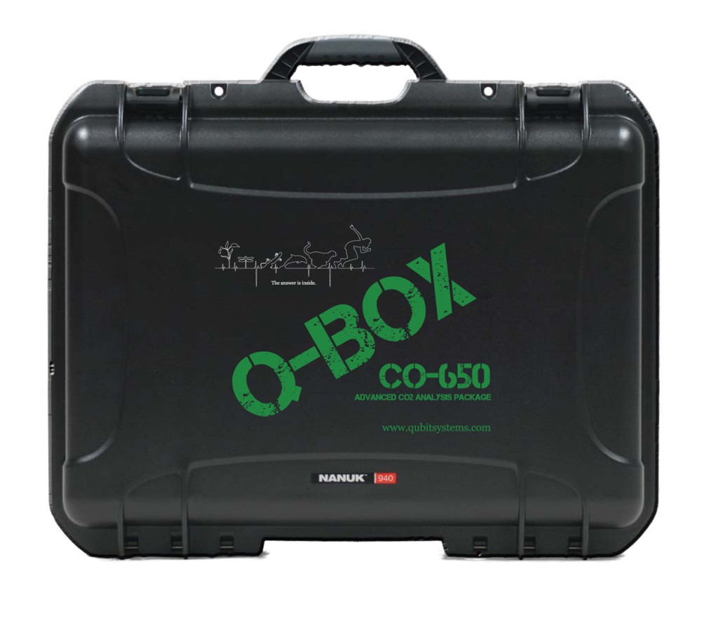 Products | QubitSystems.com