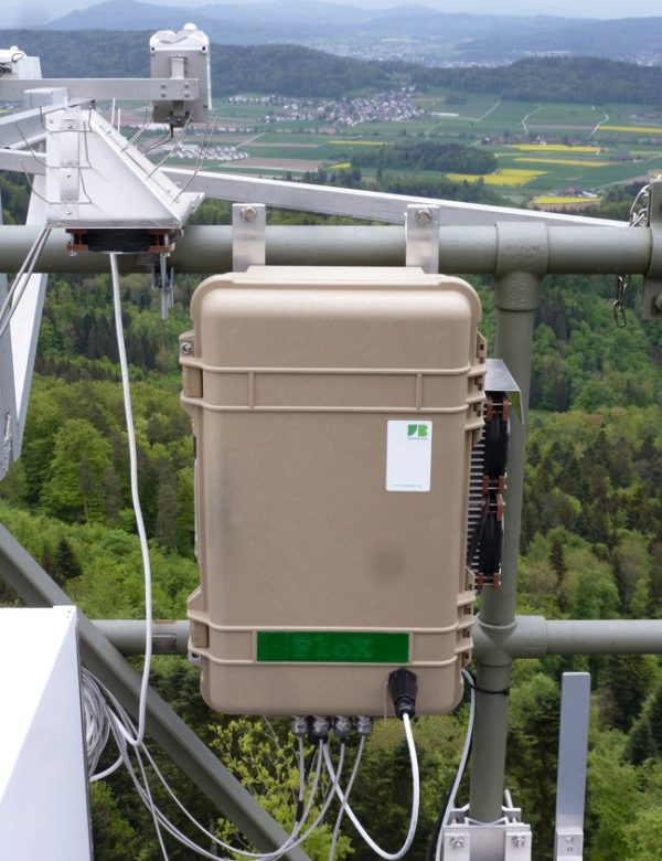 Instruments for Soil, Plant and Environmental Monitoring - Qubit Systems