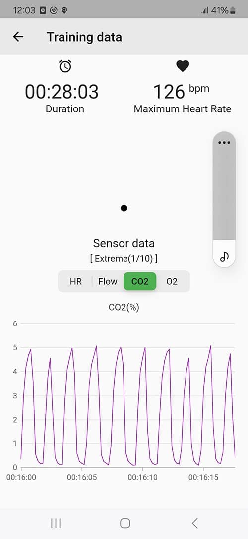 VOCO | QubitBiology.com